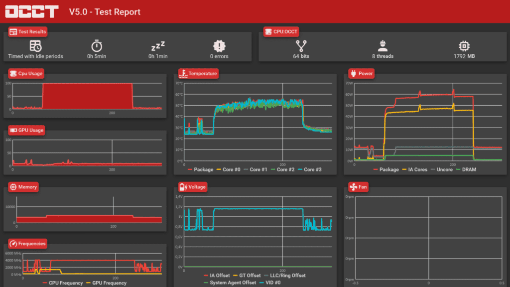 Why Does My GPU Spike to 100? A Comprehensive Guide Why Does My GPU Spike to 100? A Comprehensive Guide